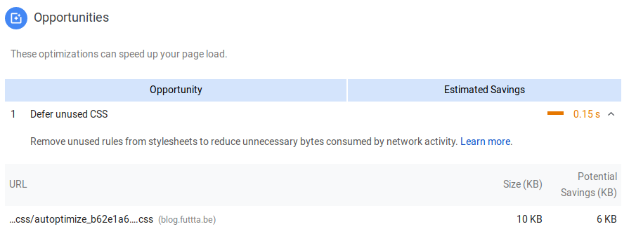 Pagespeed Insights new "opportunity" · Issue #279 · filamentgroup/loadCSS · GitHub