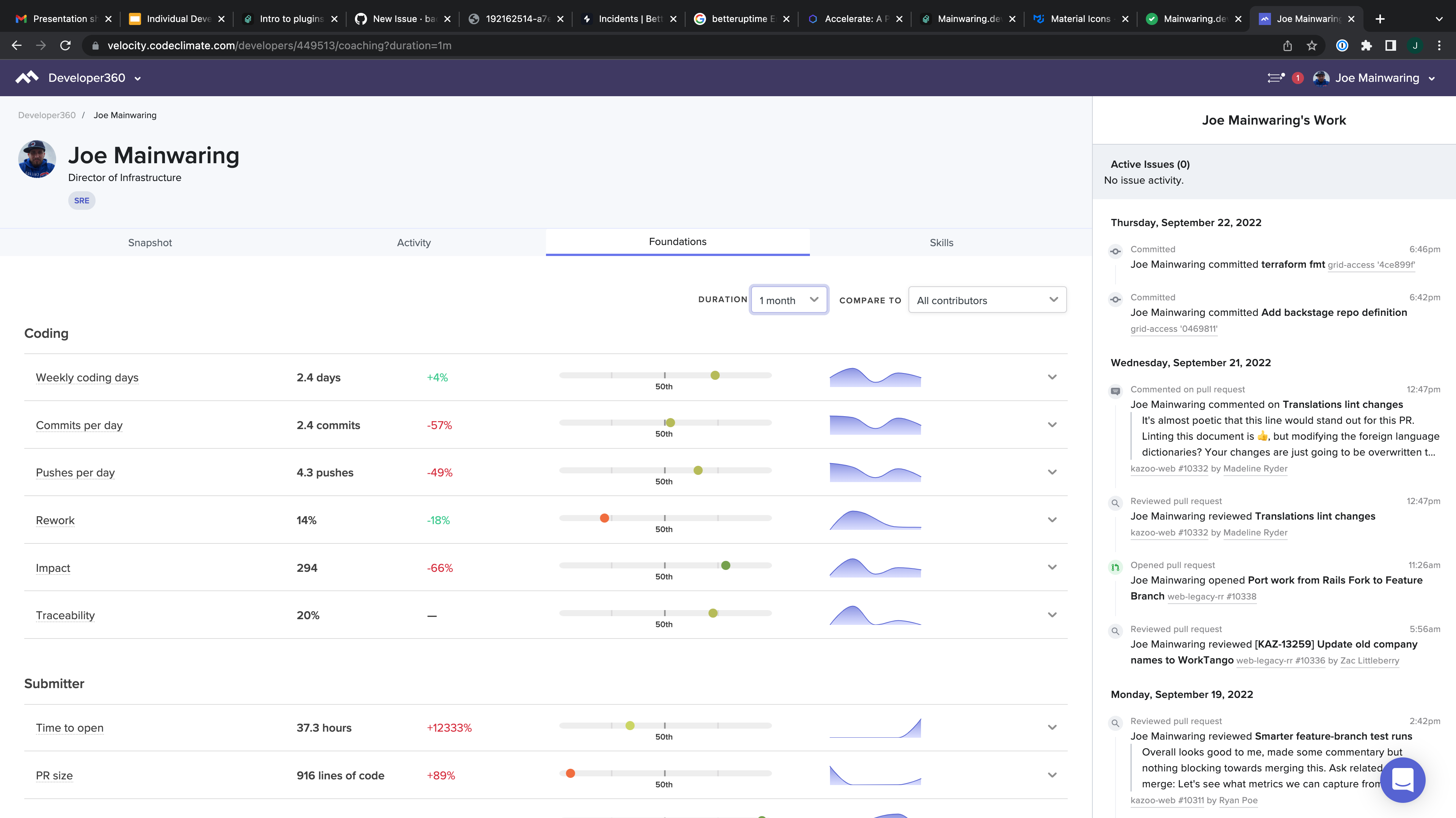 [plugin] Codeclimate Velocity · Issue 13840 · Backstage Backstage · Github