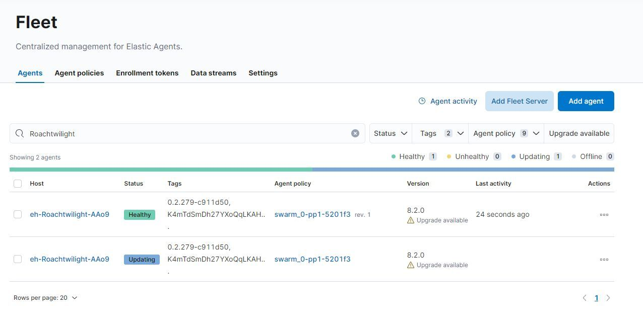 Duplicate agents can be created during enrollment at scale · Issue #2254 · elastic/fleet-server ...