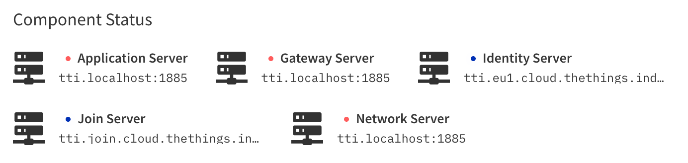 Disabled APIs displayed incorrectly · Issue #1614 · TheThingsNetwork/lorawan-stack · GitHub