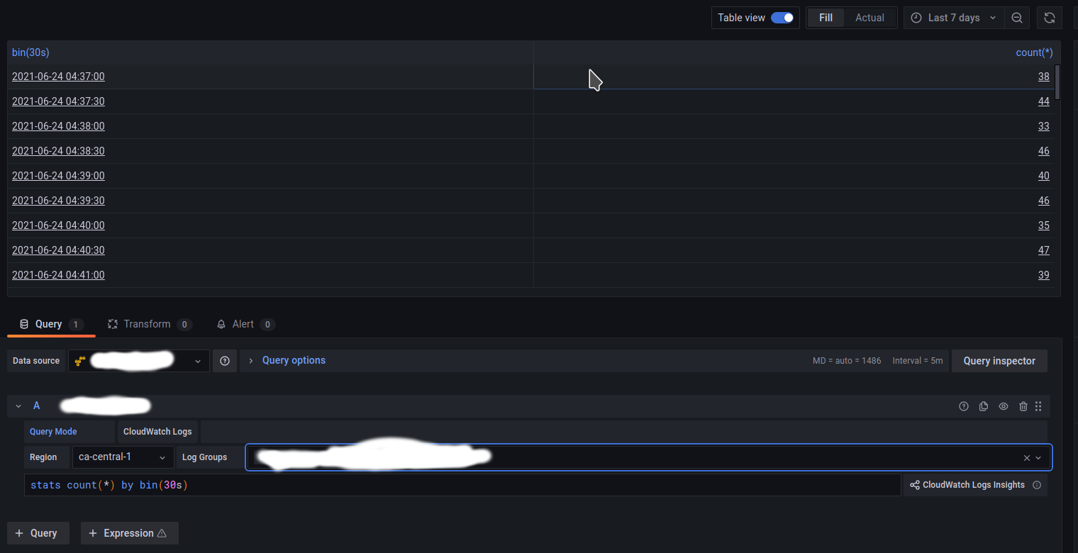 Grafana 8 - Alert on Cloudwatch Logs Not Working · Issue #36139 · grafana/grafana · GitHub