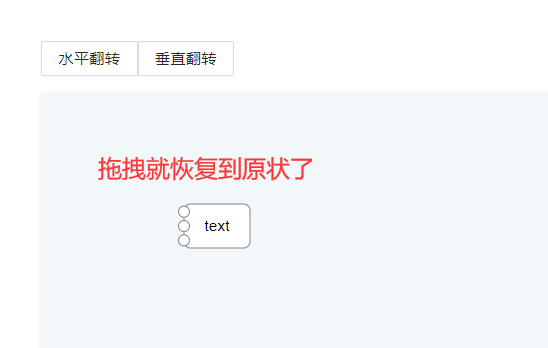 水平垂直翻转一个node · Issue #3236 · antvis/X6 · GitHub