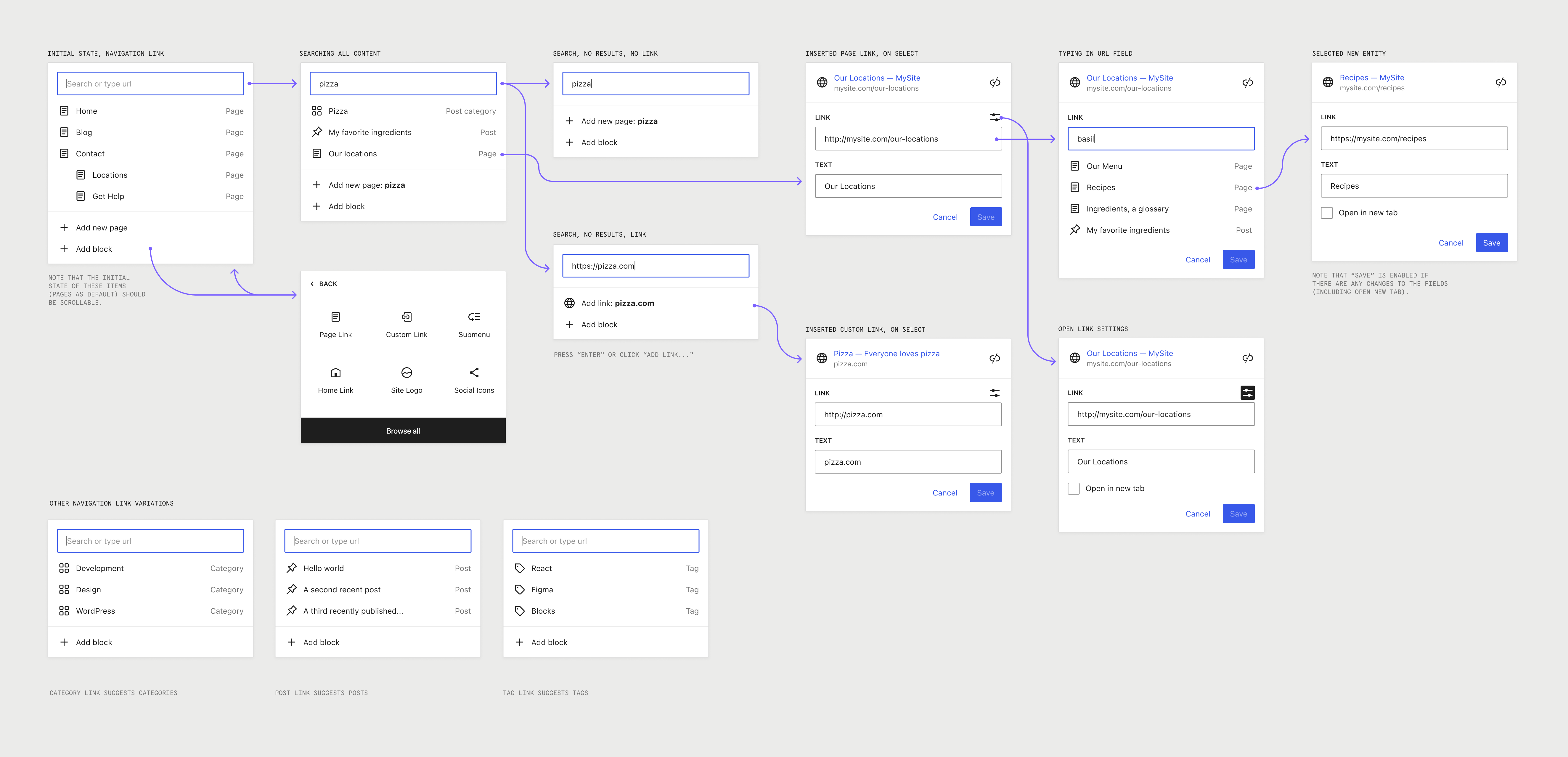 LinkControl Refresh · Issue #50891 · WordPress/gutenberg · GitHub