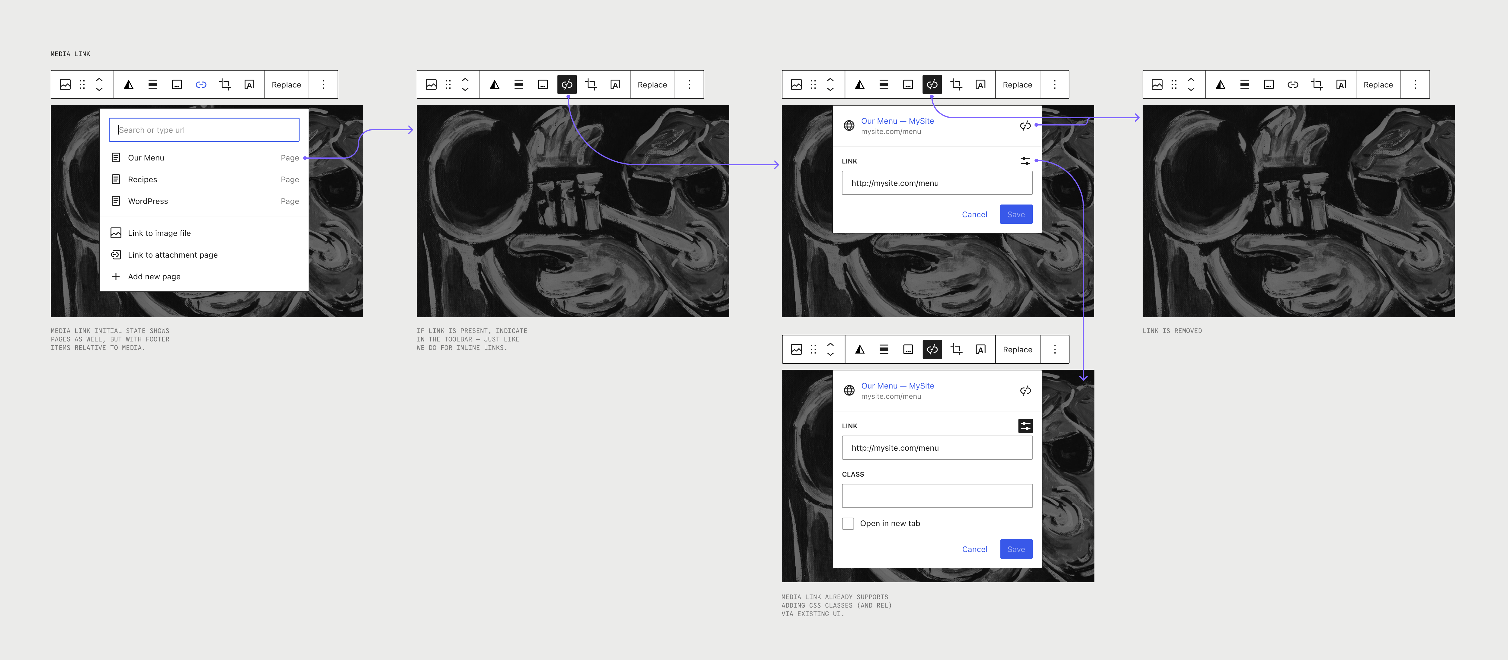Image and Media & Text blocks: Use LinkControl · Issue #50893 · WordPress/gutenberg · GitHub