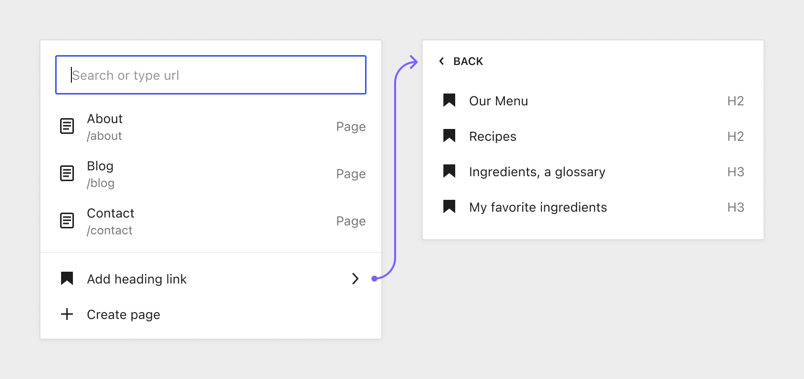 Linkcontrol Add Support For Linking Headings · Issue 53147 · Wordpressgutenberg · Github