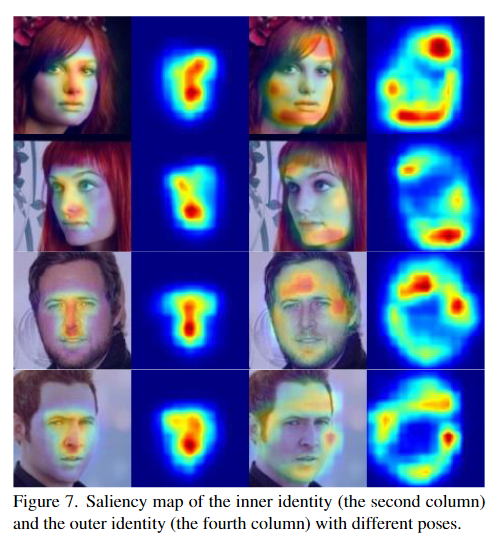 身份一致性 · Issue #4 · LightDXY/ICT_DeepFake · GitHub