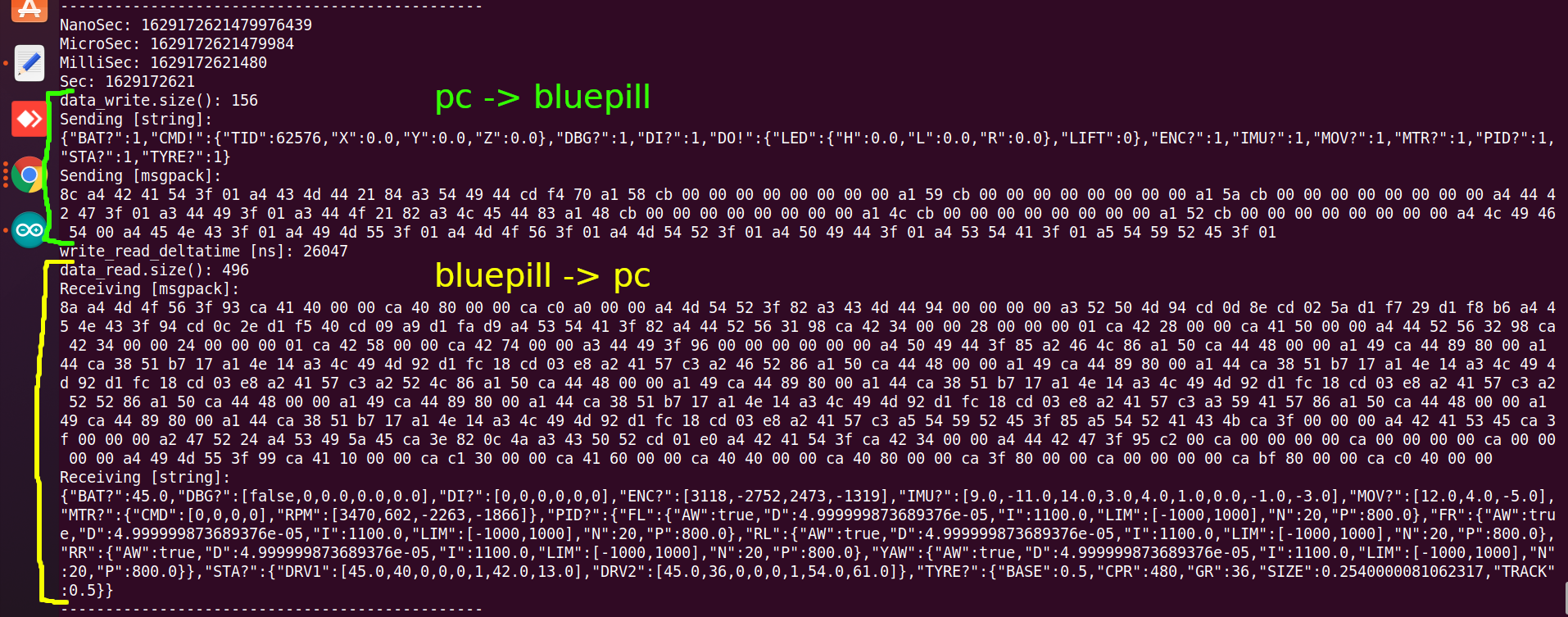 Advisessolutions Needed For Solving Arduinojson Msgpack Communication