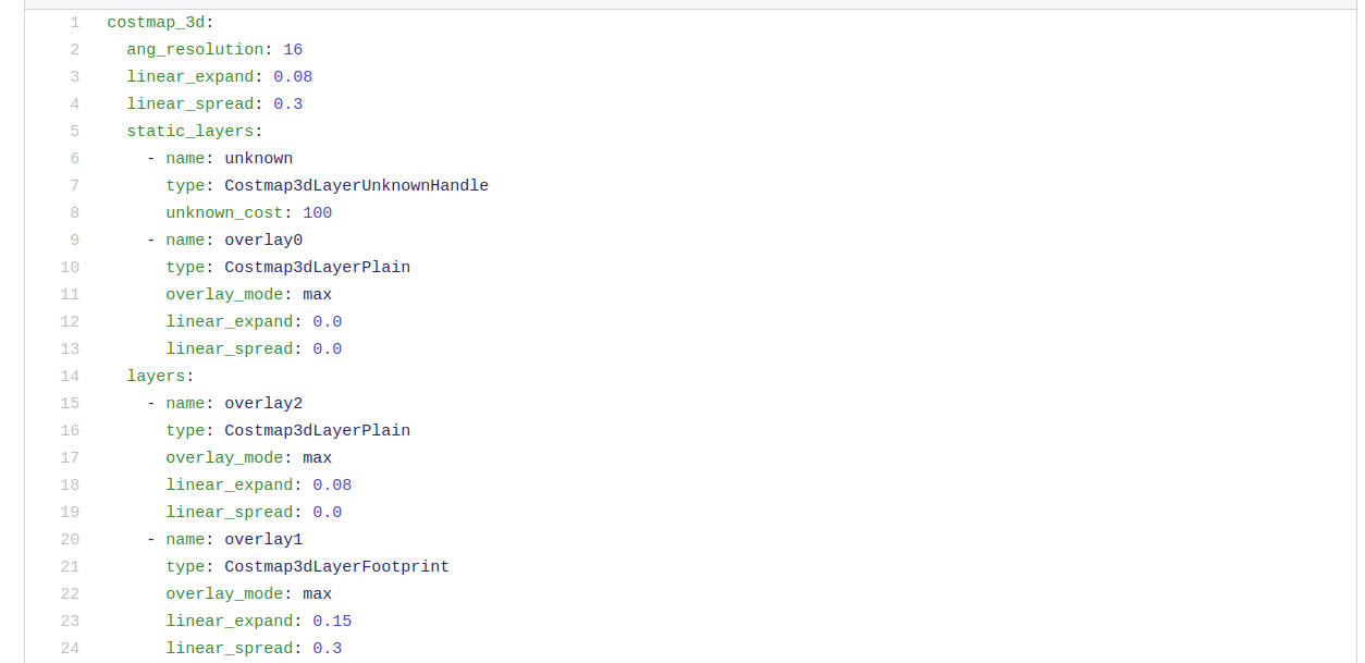 Guidance needed on using local costmap with 3d lidar realtime. · Issue #329 · at-wat ...