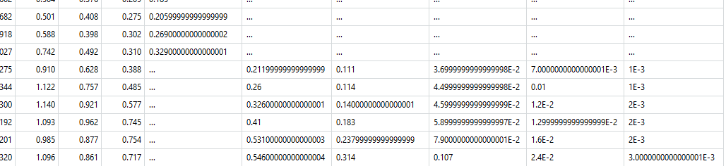 Decimals in read_excel · Issue #423 · tidyverse/readxl · GitHub