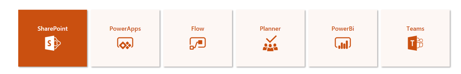 Column header are visible in list web part, previously it is working fine · Issue #5255 ...