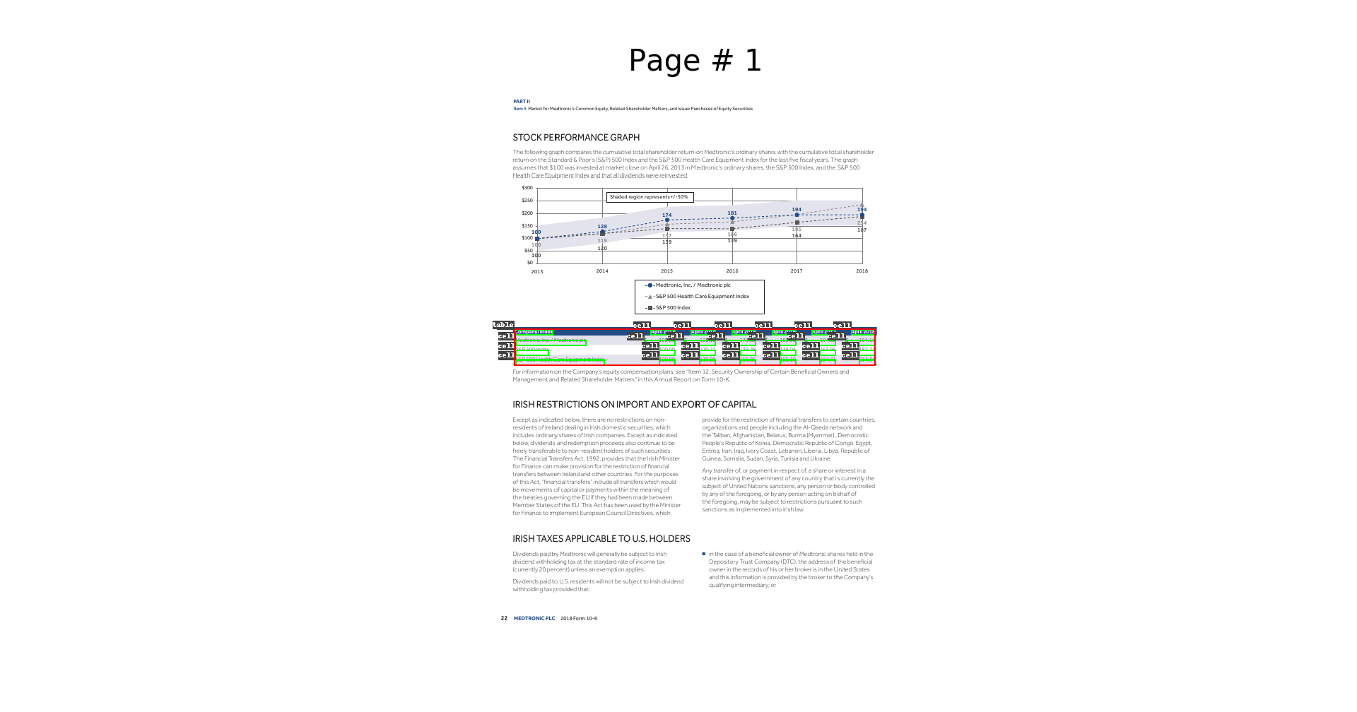 why train time is too long for LGPMA? · Issue #58 · hikopensource/DAVAR-Lab-OCR · GitHub
