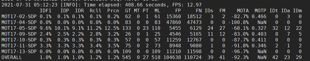 about eval mot datasets · Issue #421 · ifzhang/FairMOT · GitHub