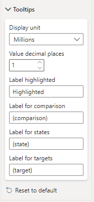 Tooltips display unit · Issue #8 · okviz/bullet-chart-issues · GitHub