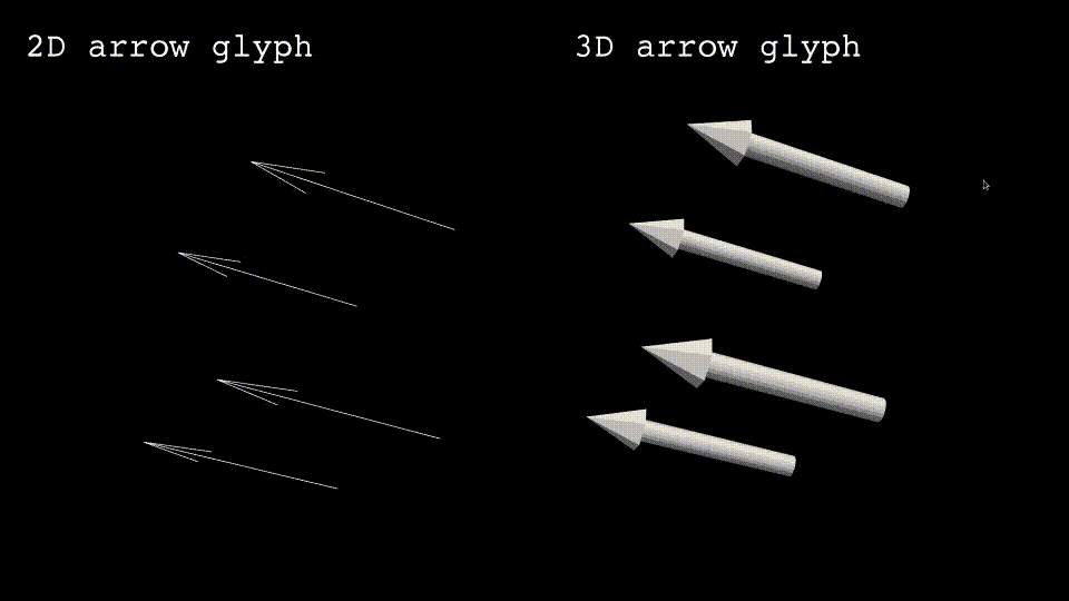 Bug in vector source estimate plotting · Issue #7020 · mne-tools/mne ...