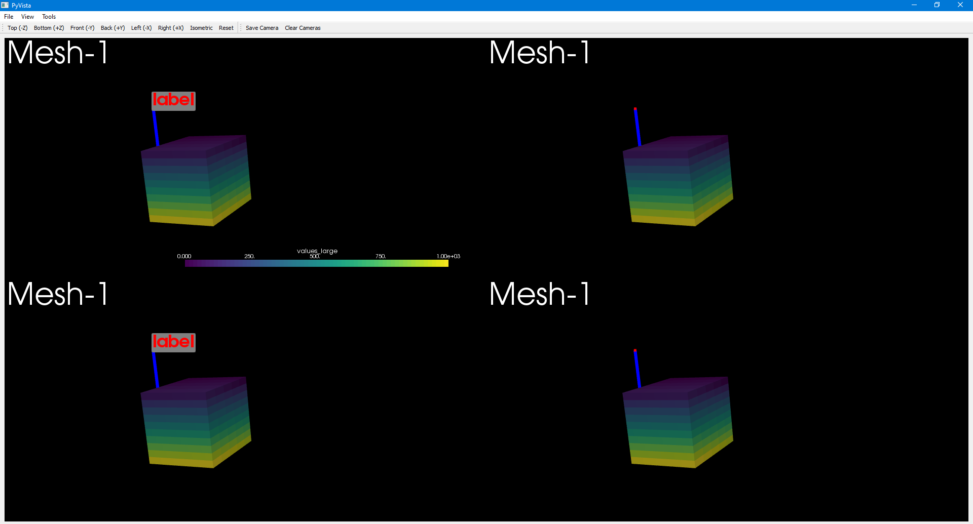 Few Issues With Colorbar And Backgroundplotter Subplots