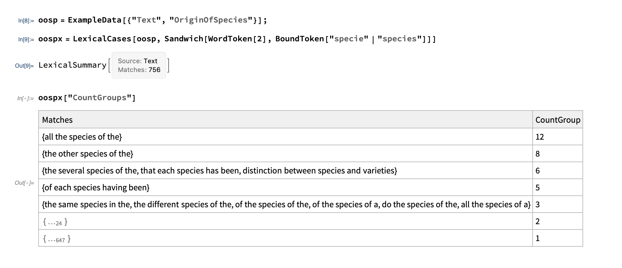 GitHub - dishmint/LexicalCases: Extract substrings matching a lexical ...