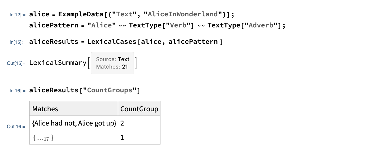 GitHub - dishmint/LexicalCases: Extract substrings matching a lexical ...