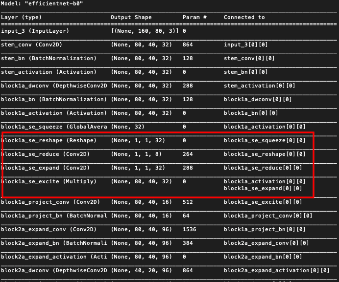 Problem with results of siamese CNN using EfficientNet · Issue #324 · Dobiasd/frugally-deep · GitHub