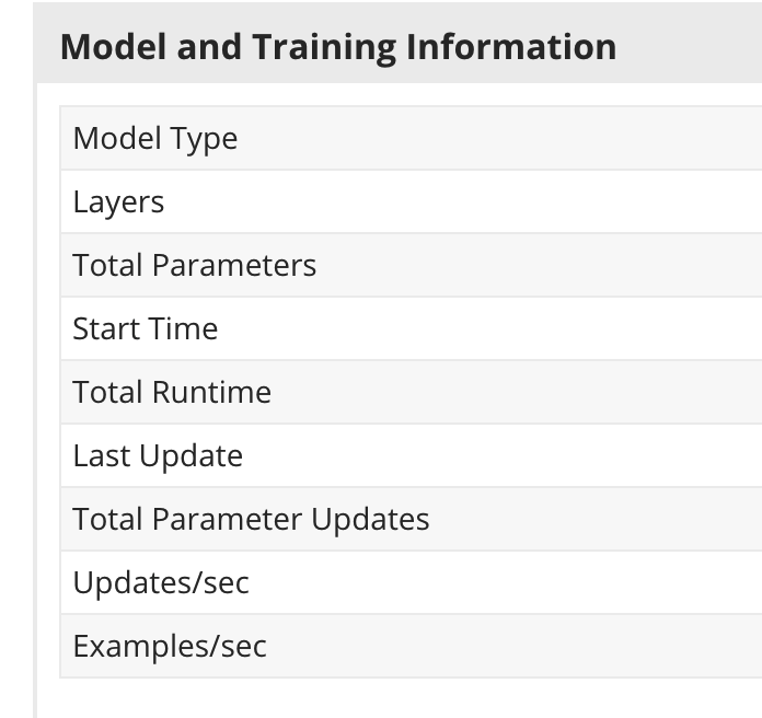 The UI didn't work after I use SparkComputationGraph. · Issue #5080 · deeplearning4j ...