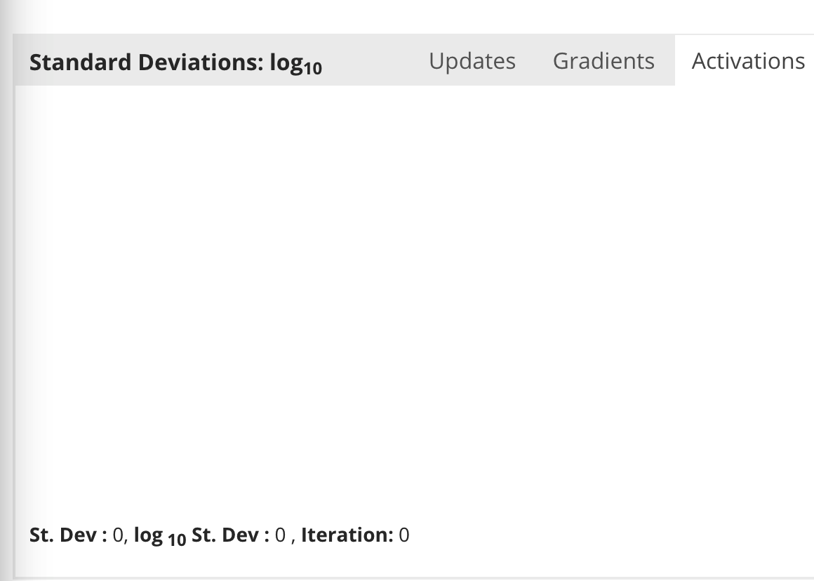 The UI didn't work after I use SparkComputationGraph. · Issue #5080 · deeplearning4j ...