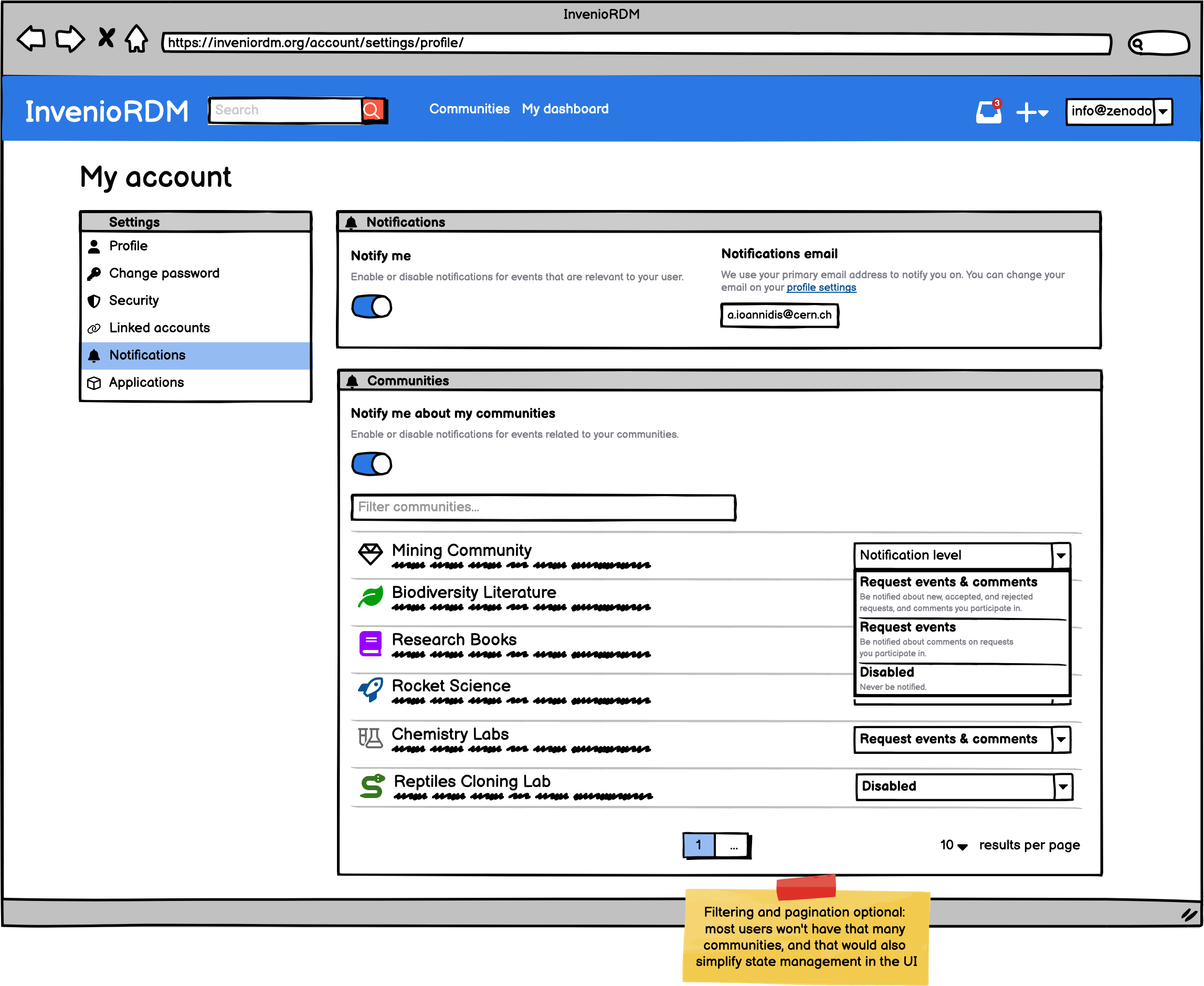 Skip notifications on specific community/user setting · Issue #864 · inveniosoftware/invenio ...