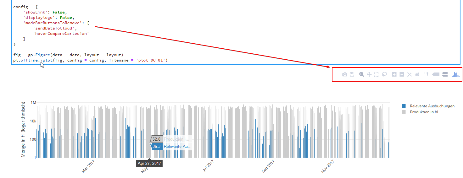 Plotly Configuration Not Passed To Diagram Output · Issue 4749 · Jupyterlabjupyterlab · Github