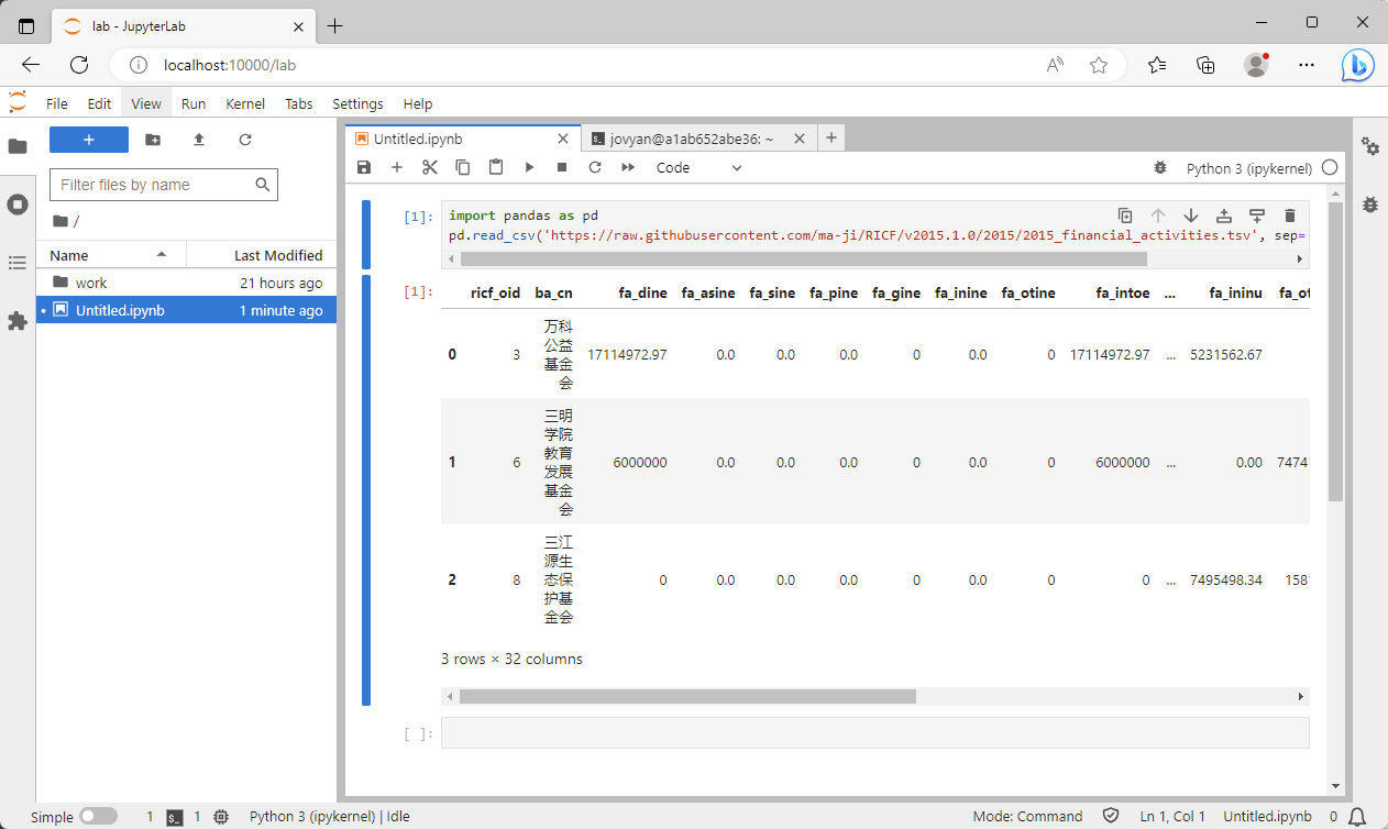 Firefox Horizontal Scrollbar Problem at William Deas blog