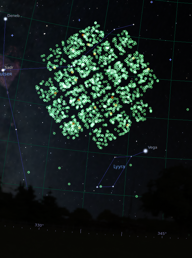 Maybe Wrong Exoplanets · Issue #2938 · Stellarium/stellarium · GitHub