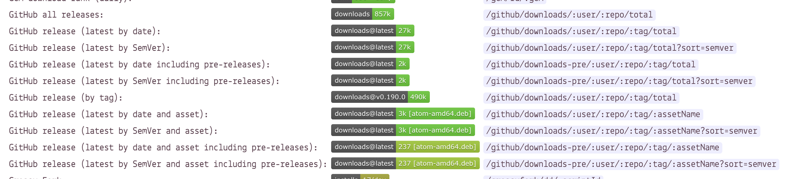 feat(ui): Add badge for GitHub release downloads metric · Issue #868 ...