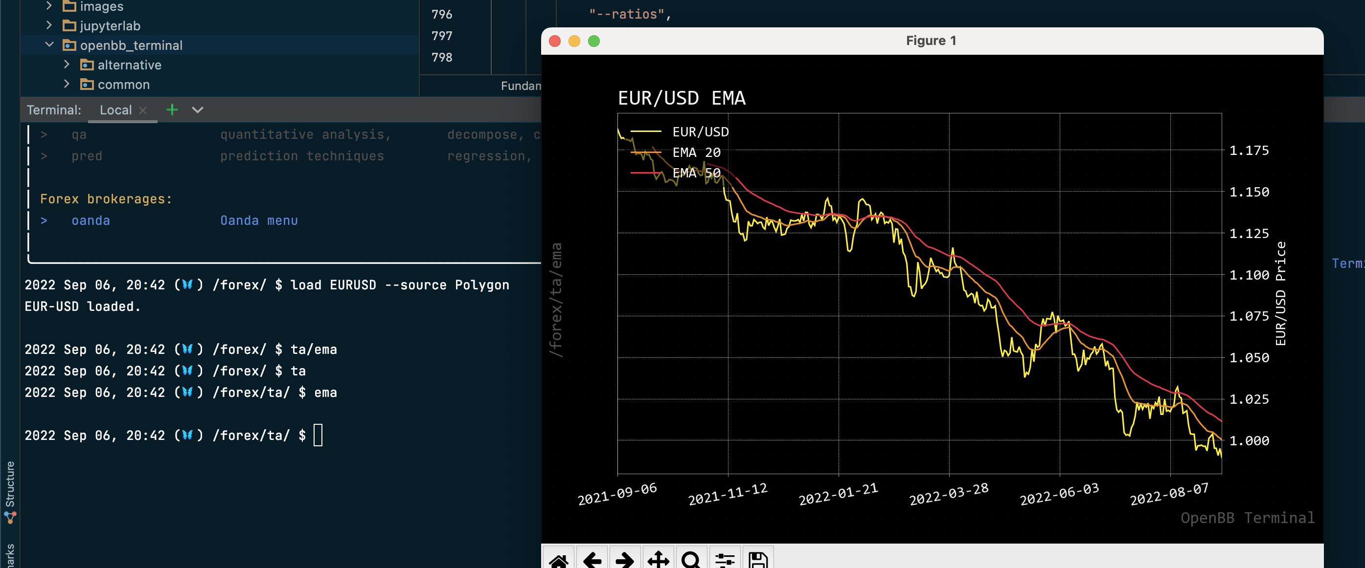 [Bug] Forex/TA/EMA - function is dead when source = Polygon. Error ...