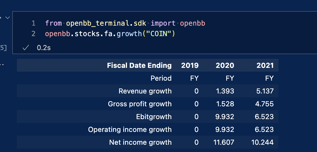 [Bug] openbb.stocks.fa.growth with COIN · Issue #3825 · OpenBB-finance/OpenBB · GitHub