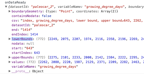 Visualize uncertainty of the time series data. · Issue #127 · openskope/skope-interface · GitHub