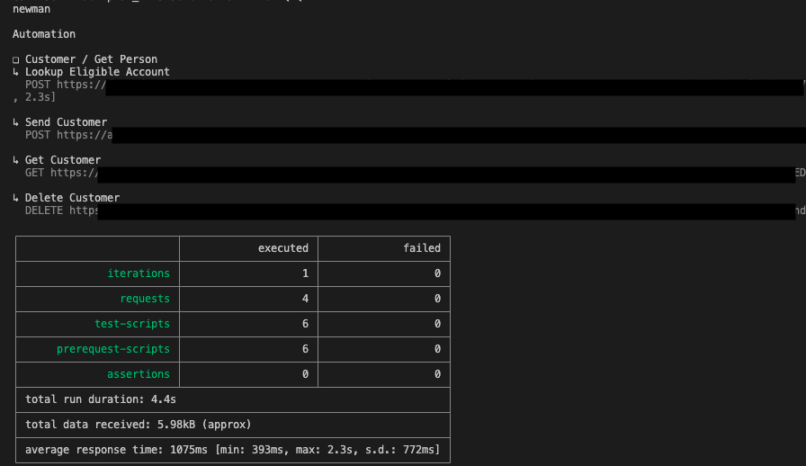 Some Request Are Not Run When Running In Newman From Library · Issue 2977 · Postmanlabs Newman