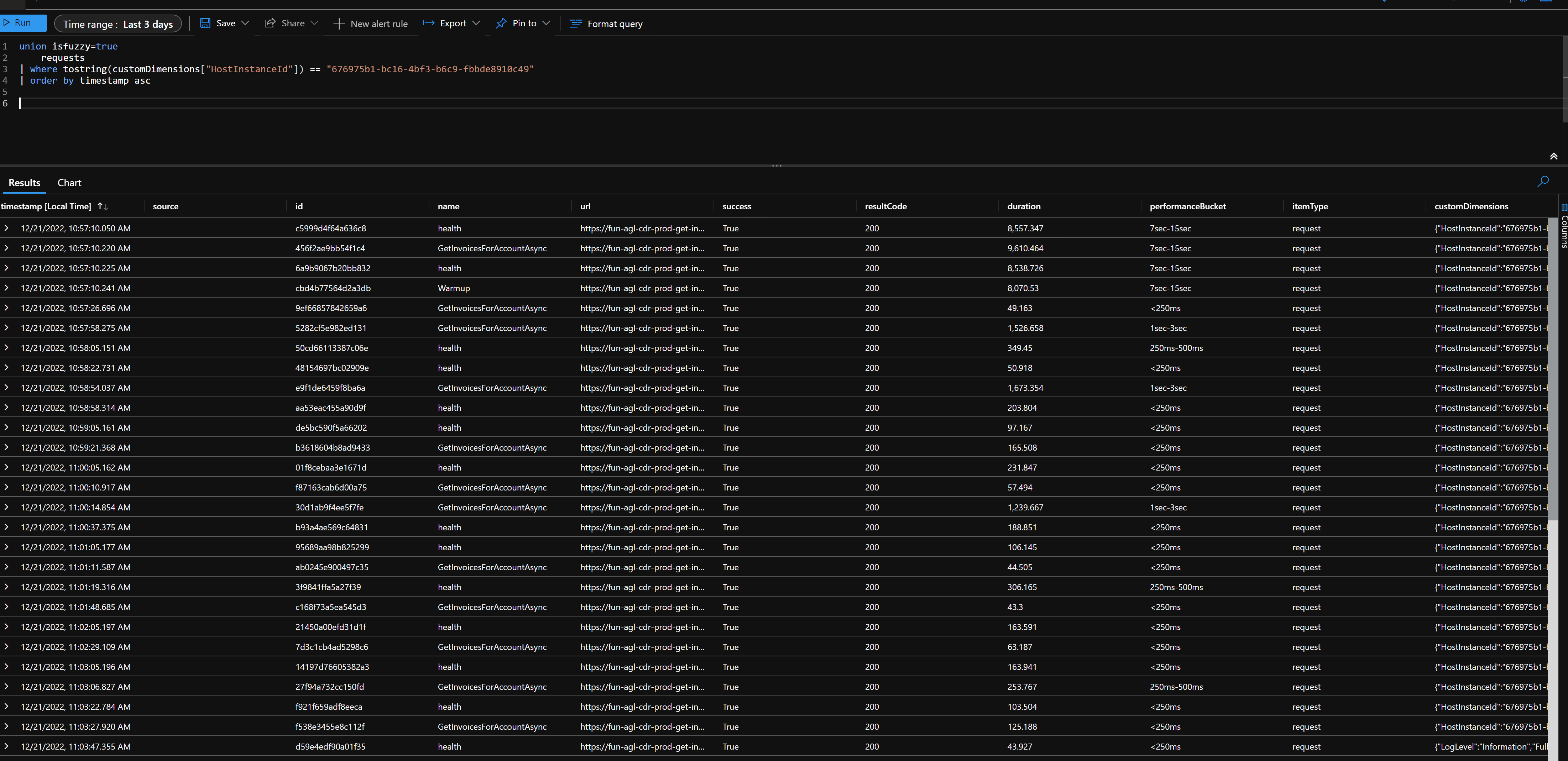 Instances receiving perpetual cold starts on EP3 plan · Issue #8995 · Azure/azure-functions-host ...