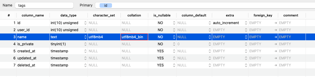 Can't rename a list to change an accent · Issue #235 · Kovah/LinkAce · GitHub