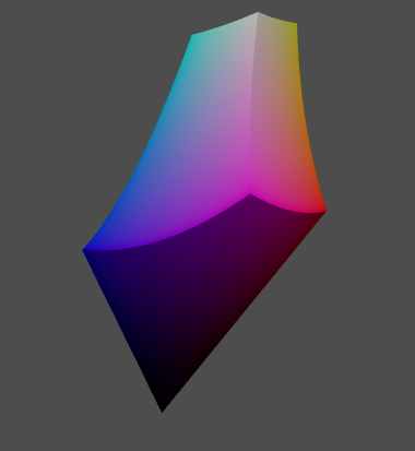 attach RGB color to each node, slice · Issue #351 · pyvista/pyvista ...