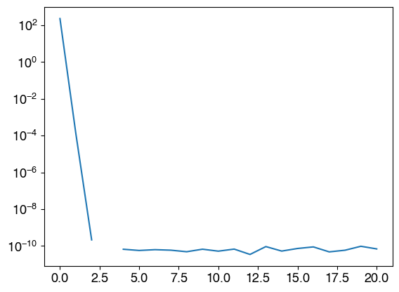 pyamg for nonsymmetric "Laplace without boundary conditions"? · Issue ...