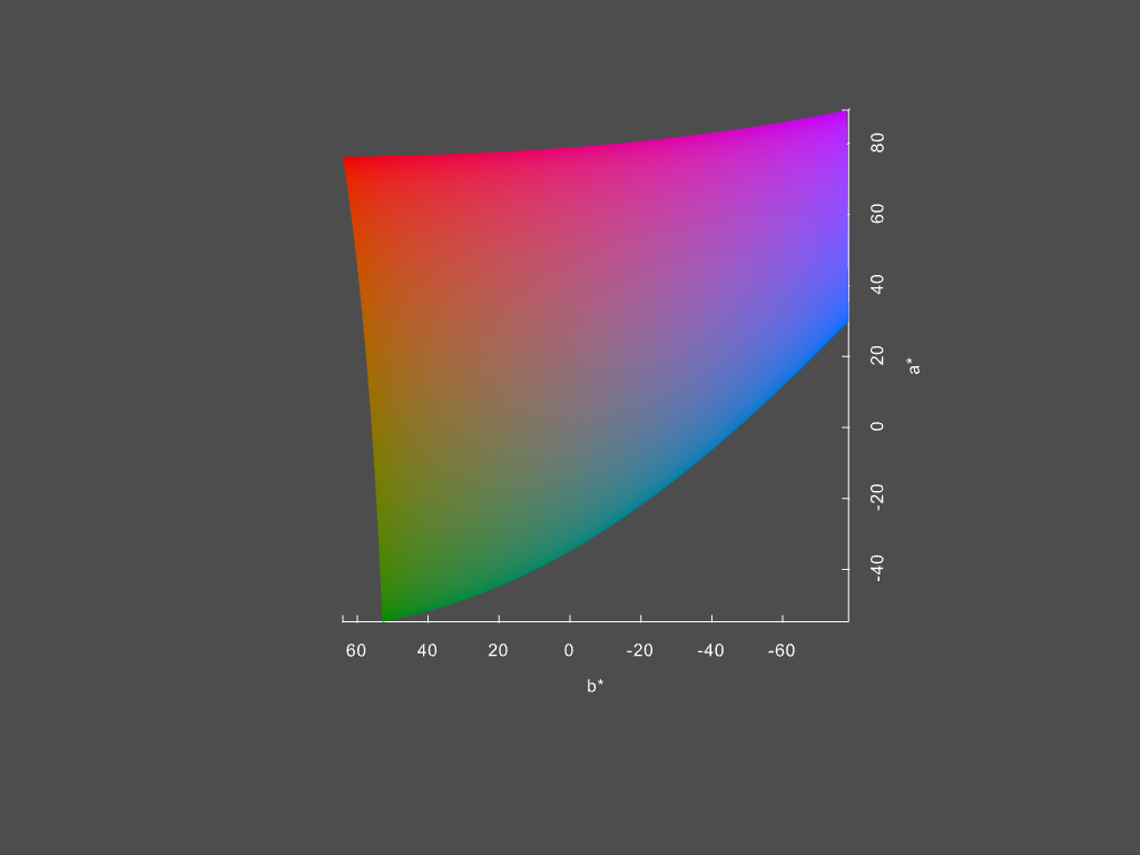 tight screenshots · Issue #4912 · pyvista/pyvista · GitHub
