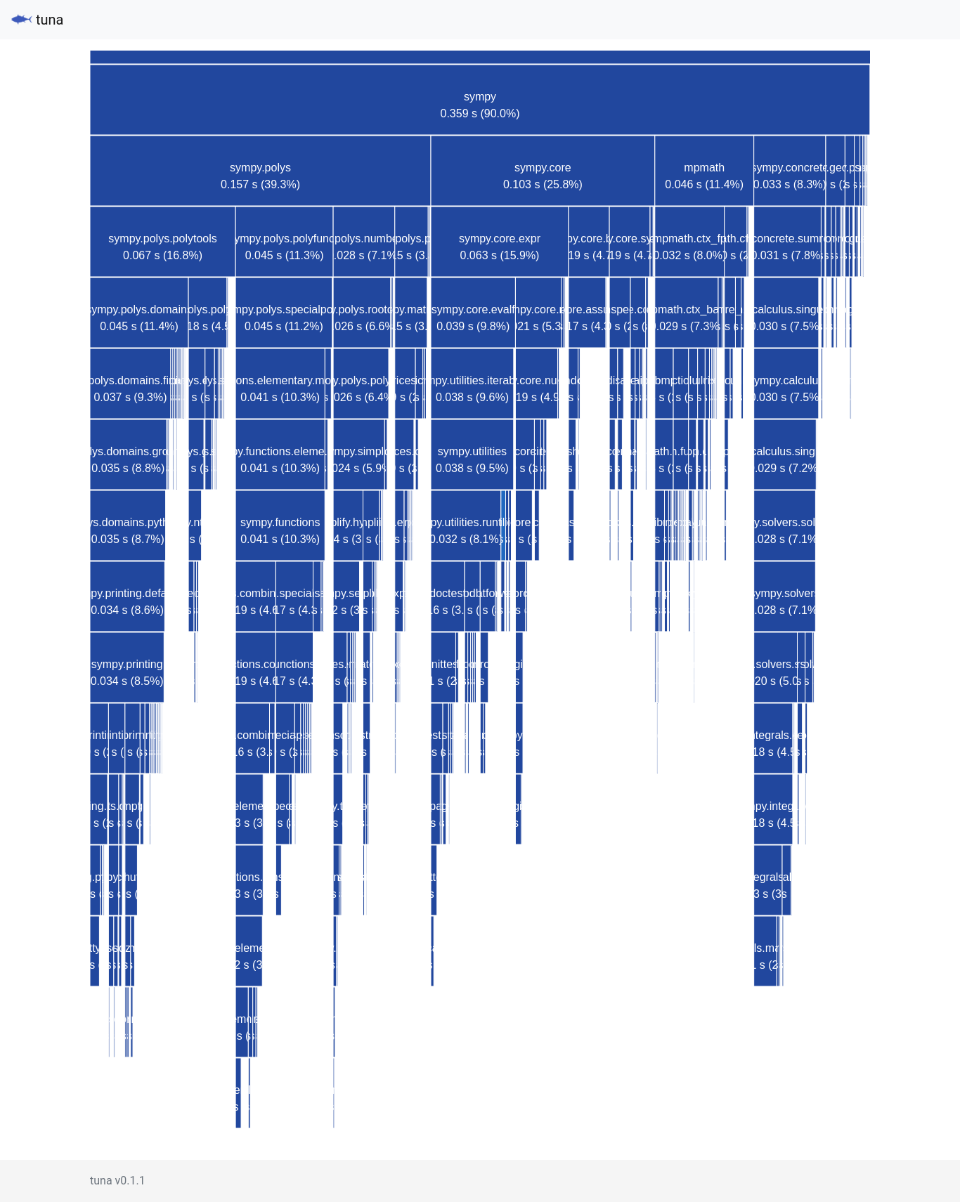 sympy import time · Issue #14854 · sympy/sympy · GitHub