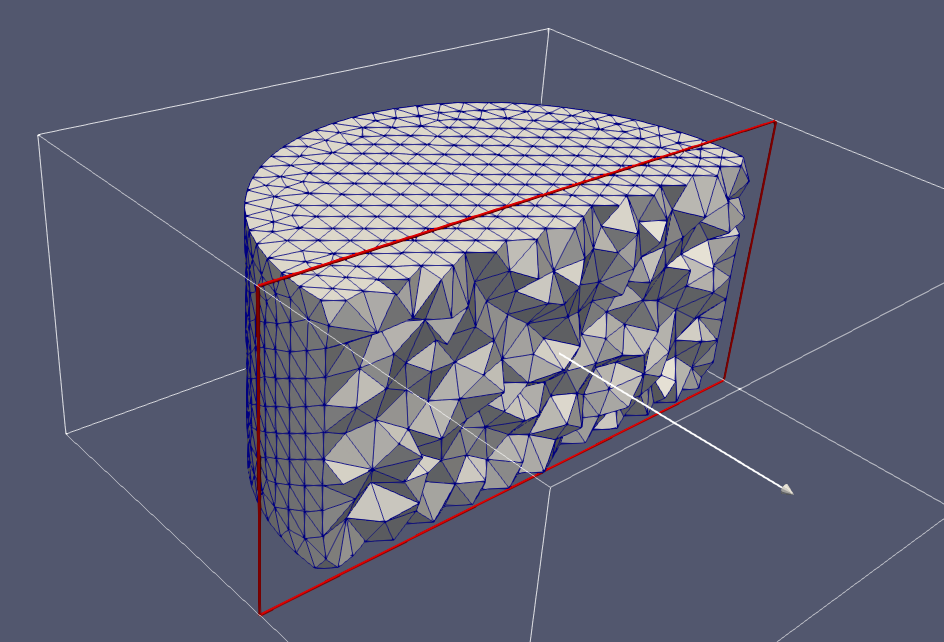 Extrude Circle to make Cylindrical Sheet · Issue #344 · nschloe/pygmsh ...