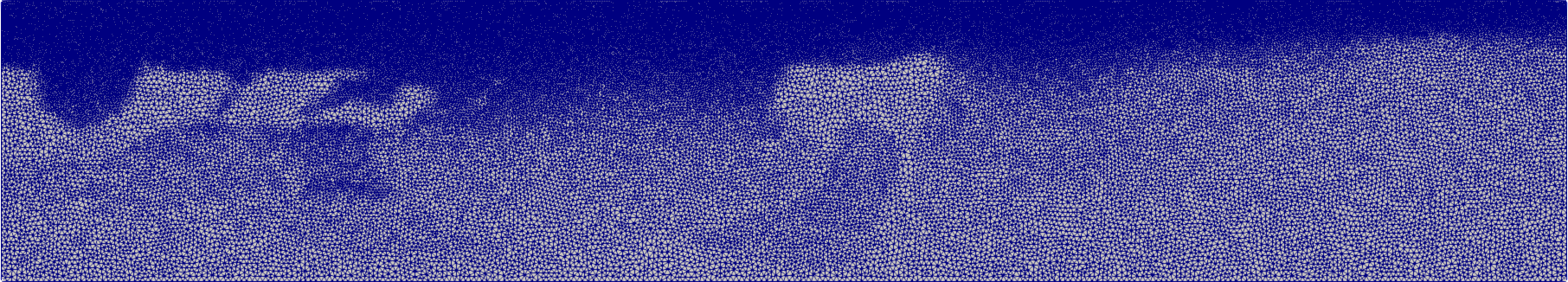 Sizing function agreement · Issue #375 · nschloe/pygmsh · GitHub