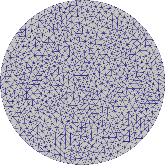 meaning of cell_size in 2D mesh generation · Issue #5061 · CGAL/cgal ...