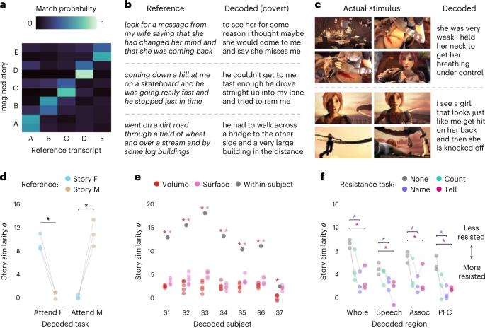 suggestions · csabaiBio elte_ml_journal_club · Discussion #95 · GitHub