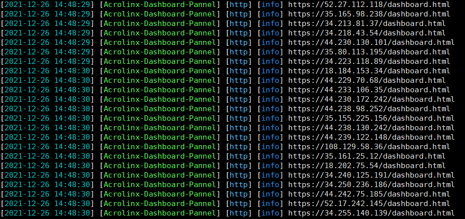Acrolinx Dashboard Pannel · Issue 3427 · Projectdiscoverynuclei Templates · Github
