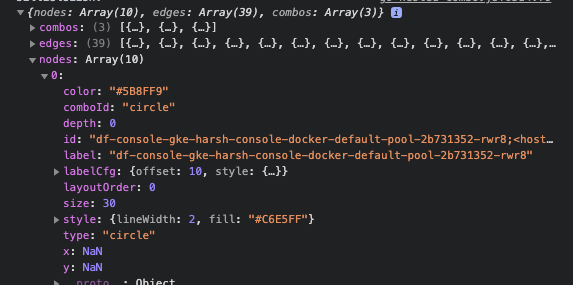 changeData on comboForce layout breaks the graph · Issue #2962 · antvis/G6 · GitHub