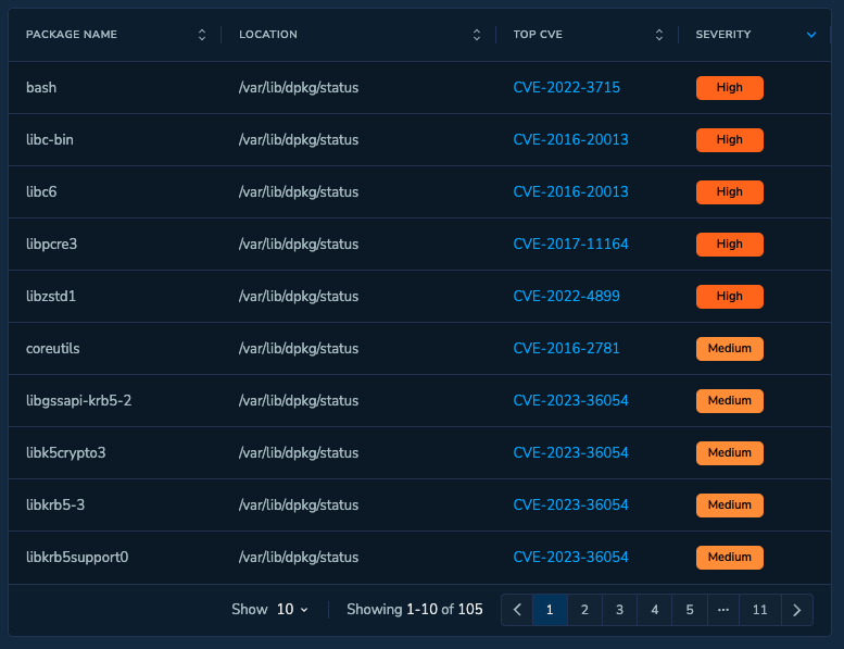 [v2](feature): Add missing license for packages in SBOM · Issue #1469 · deepfence/ThreatMapper ...