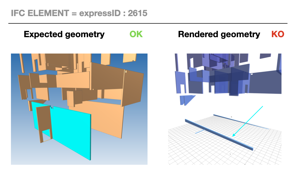 Geometry not rendered as expected with IfcBooleanClippingResult and IfcPolygonalBoundedHalfSpace ...