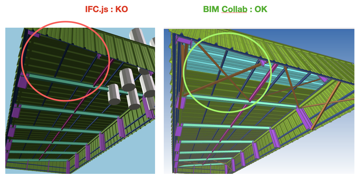 [3D rendering issue] In the attached model, bracing bars are not displayed correctly · Issue ...