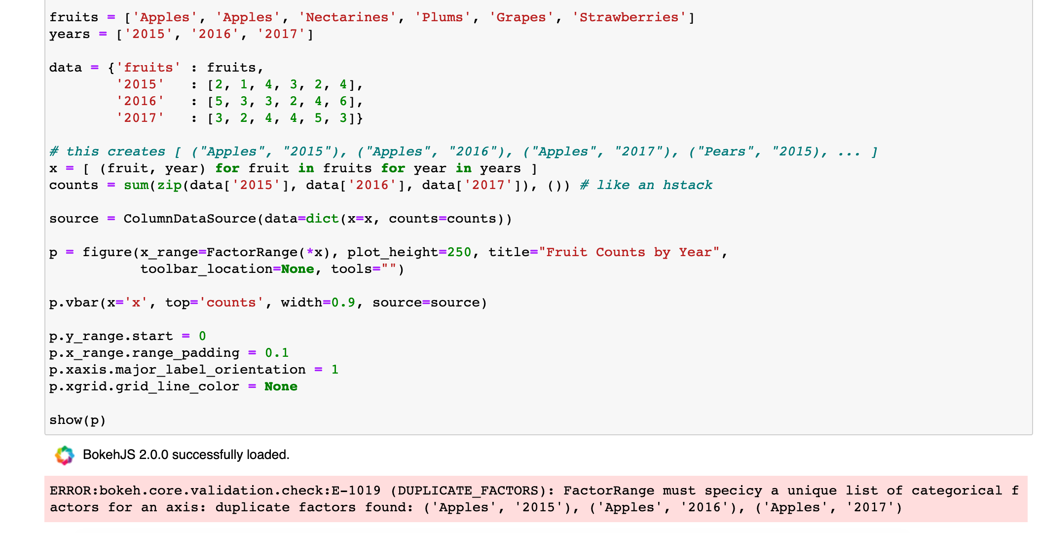 [BUG] Minor typos in validation error output for FactorRange and CDSView · Issue #9869 · bokeh ...
