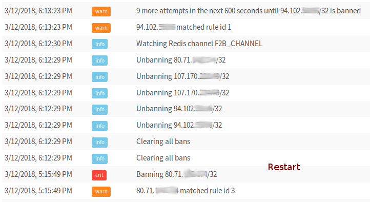 Banned IP's are only unbanned at netfilter container restart · Issue #1162 · mailcow/mailcow ...